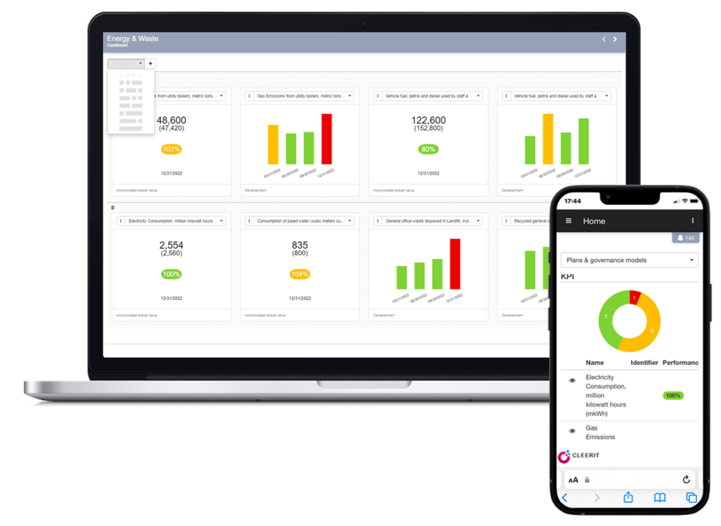 Kpi Dashboards & Scorecards at Francis Snyder blog Kpi Dashboards & Scorecards at Francis Snyder blog